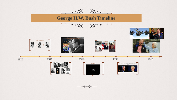 George H.W. Bush Timeline by daniel durkin on Prezi