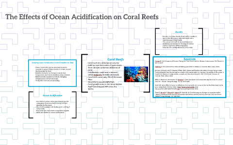 The Effects of Ocean Acidification on Coral Reefs by Shannon Rae on Prezi