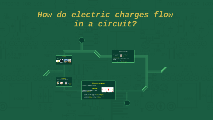 How do electric charges flow in a circuit? by on Prezi