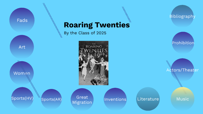 Roaring 20's Project by McKenzie Calderwood on Prezi
