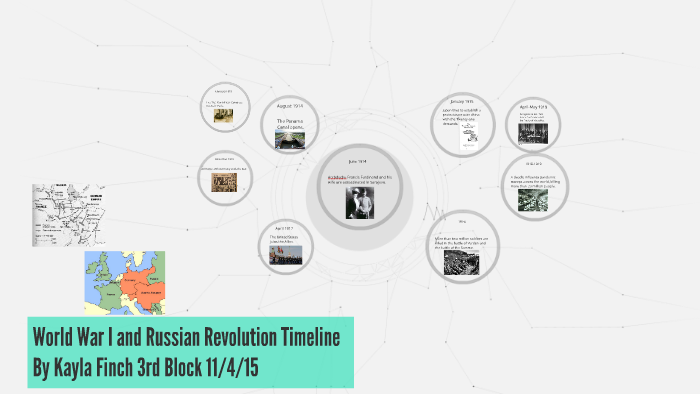 World War I and Russian Revolution Timeline by Kayla Finch on Prezi