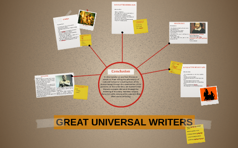 GREAT UNIVERSAL WRITERS by Alinei Lyndberg on Prezi