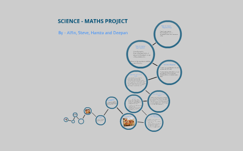 SCIMA Project by John Renzo on Prezi