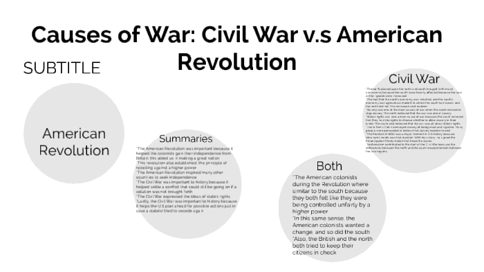 Causes of War: Civil War v.s American Revolution by Aiden Brenon on Prezi
