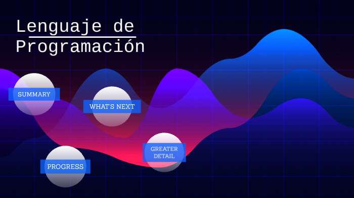 Fases de Programación by Sbeaine beaine on Prezi