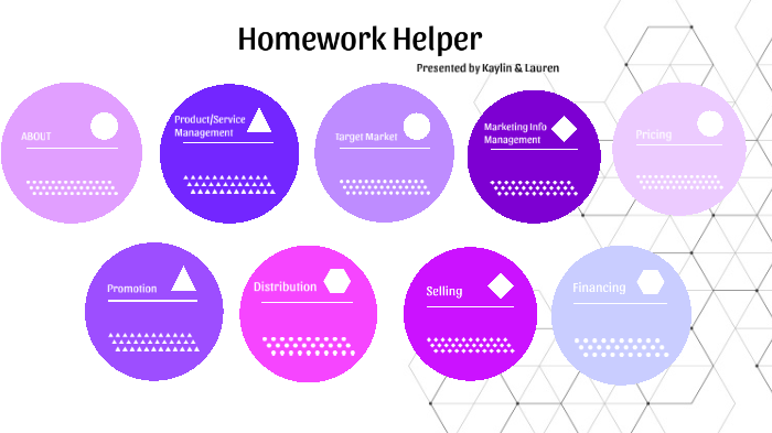 Homework Helper by Kaylin Howard on Prezi