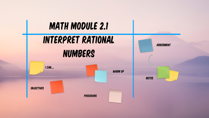 Math Module 2.1 interpret Rational Numbers by Paris Stewart on Prezi
