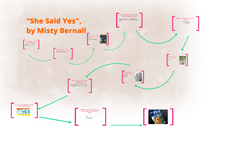 "She Said Yes", by Misty Bernall by Chade Jackson on Prezi