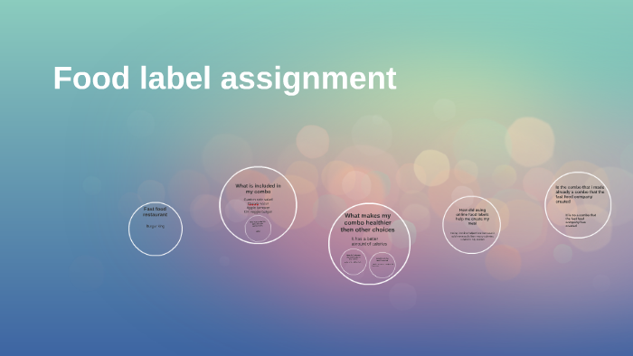 Food label assignment by jason seigel on Prezi