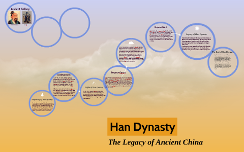 Han Dynasty by Michael Joyce on Prezi