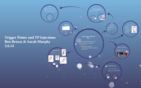 Trigger Points and TP Injections by SAM Murphy