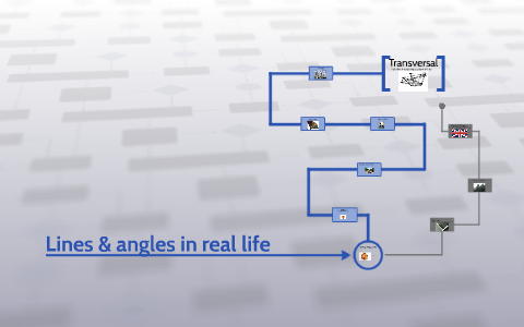Lines & angles in real life by Čayennê Brianne on Prezi