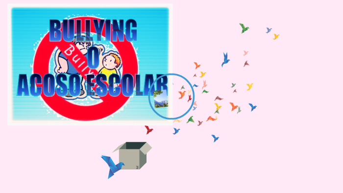 Que es el Bullying by Araceli Godinez Patricio on Prezi