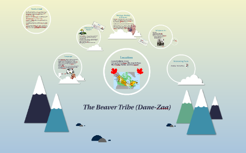 The Beaver Tribe (Dane-Zaa) by William Epps on Prezi