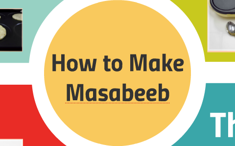 How to Make Masabeeb by afnan s on Prezi