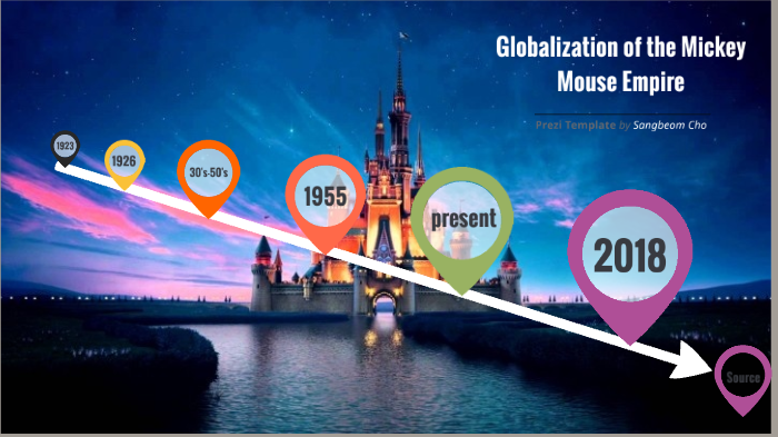 Globalization of the Mickey Mouse Empire by sangbeom cho on Prezi