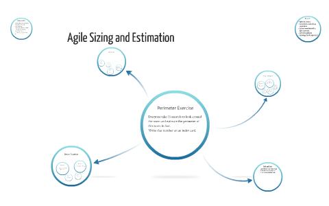 Agile Sizing and Estimation by Lee Fox