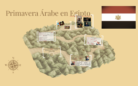 Primavera Arabe en Egipto. by Carolina Rostan on Prezi