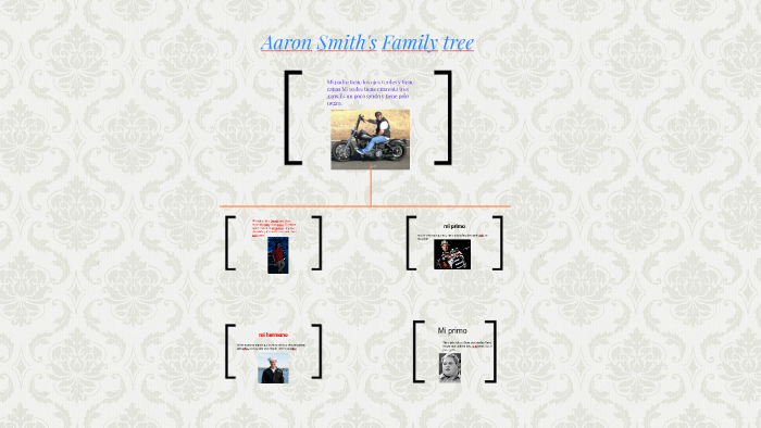 Aaron Smith's Family tree by aaron smith