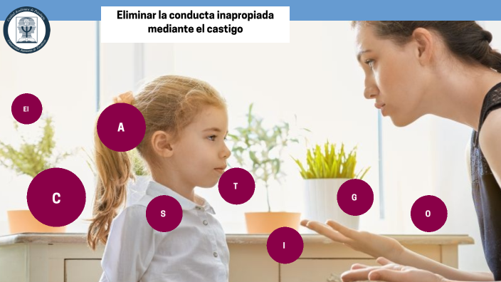 Eliminar la conducta inapropiada mediante el castigo by Carlos Macias ...