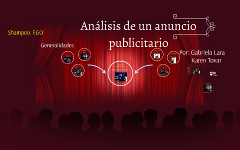 Analisis de un anuncio publicitario by Gabriela Lara on Prezi