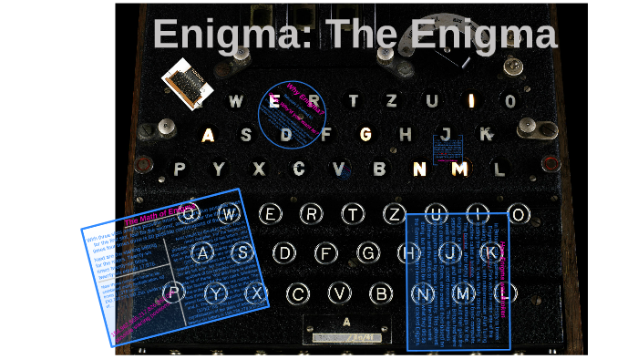 What Is Enigma By Brady Sharbaugh what-is-enigma-by-brady-sharbaugh