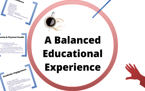 A Balanced Educational Experience by Brian Reece on Prezi