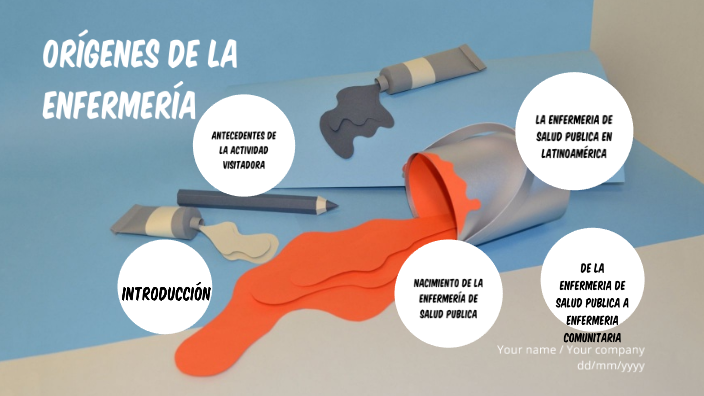 Orígenes de la Enfermería en Latinoamérica by Ayerine Jiménez on Prezi