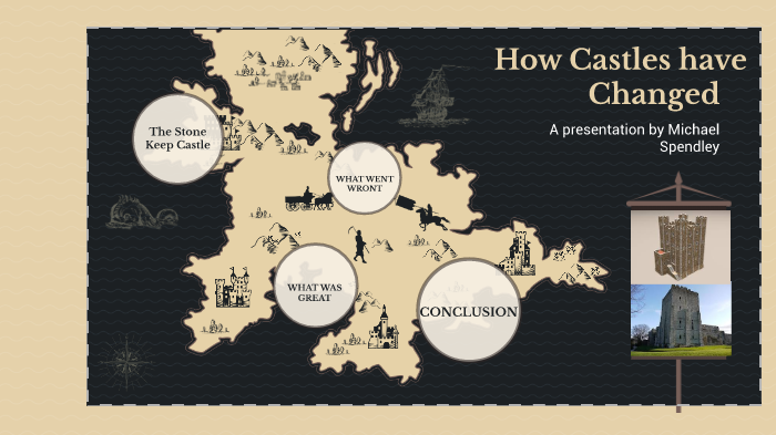 How Castles Have Changed by Michael sp on Prezi