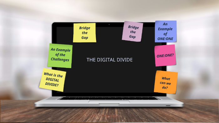 The Digital Divide by Kyle Ruder on Prezi