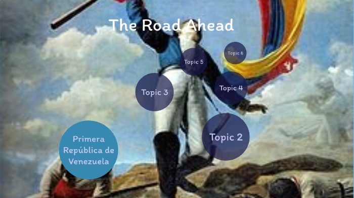 Periodo Independentista by Manuel Martinez on Prezi