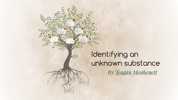 Identifying an unknown substance by Teagan Menhenett on Prezi