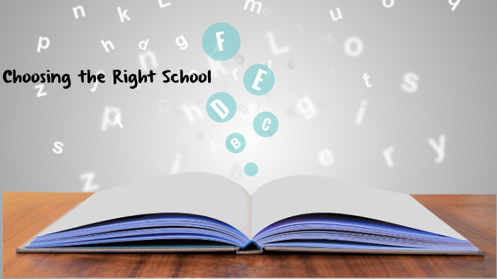 Informative Speech Visual Aid by Amanda Batista on Prezi