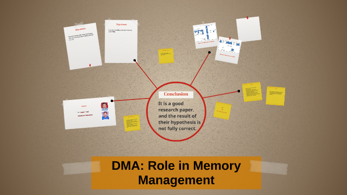 DMA: Role in Memory Management by pathricia irene on Prezi