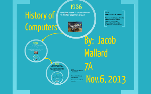 History of by Jacob Mallard on Prezi