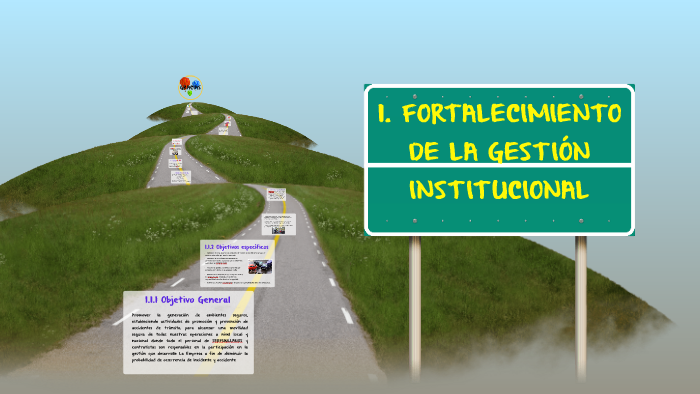 1. FORTALECIMIENTO DE LA GESTIÓN INSTITUCIONAL by rafael cespedes on Prezi