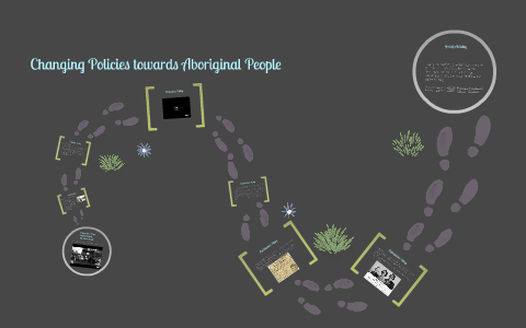 Protection and Assimilation Policies by J Nicoll on Prezi