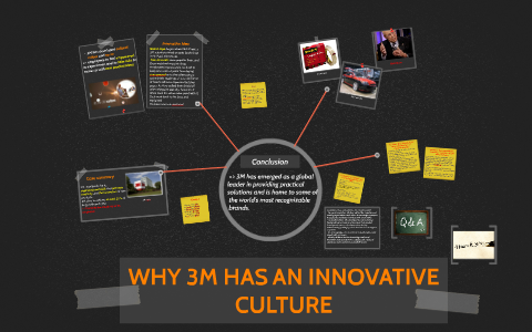WHY 3M HAS AN INNOVATIVE CULTURE by Hà Duyên on Prezi
