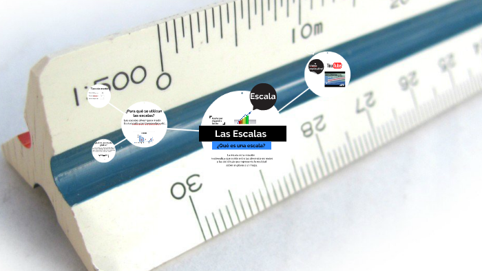 Las Escalas by Alejandro Salido Alarcon on Prezi