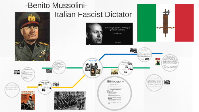 Benito Mussolini-Italian Fascist Dictator by Hubert Nikscin on Prezi