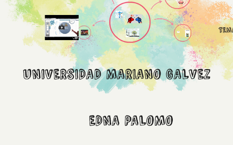 UNIVERSIDAD MARIANO GALVEZ by Edna Palomo on Prezi