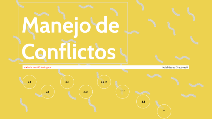 Unidad 2 Manejo De Conflictos by michelle rosello on Prezi