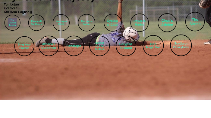 My Personal Odyssey- Tori Lujan by Tori Lujan on Prezi