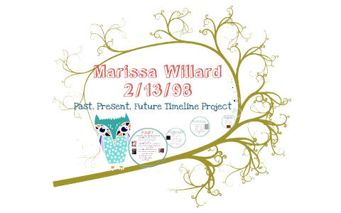 Past, Present, Future Timeline Project Presentation by Marissa Willard ...