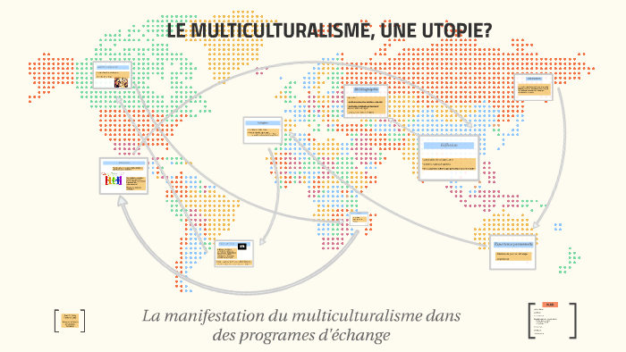 LE MULTICULTURALISME, UNE UTOPIE? by Mariona Gastó on Prezi