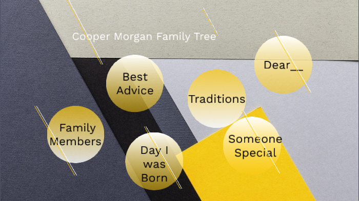 Cooper Morgan Family Tree by cooper morgan on Prezi