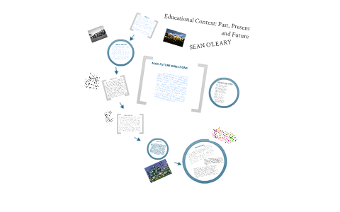 Web 2.0 Assignment by sean O'Leary on Prezi