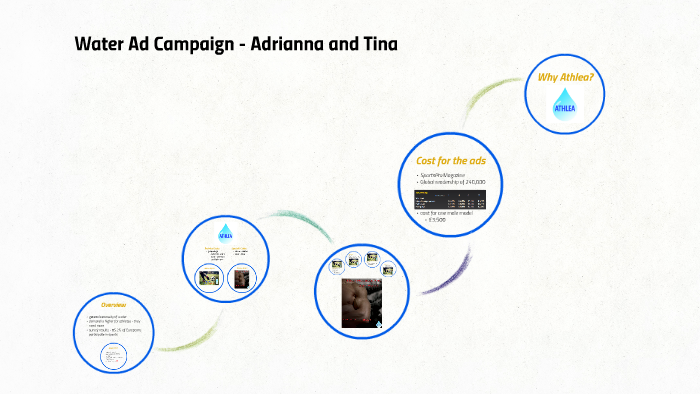 Water Ad Campaign - Adrianna and Tina by Tina Nguyen on Prezi