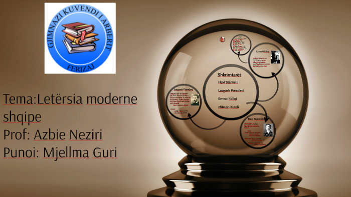 Tema:Letërsia moderne shqipe by paris Guri on Prezi