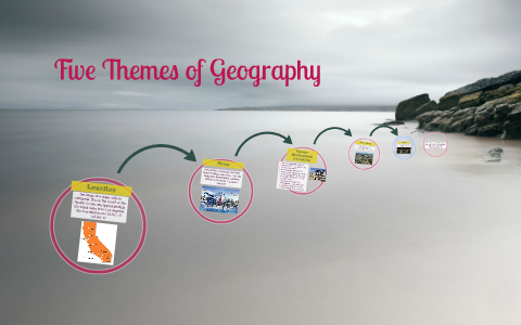 Five Themes of Geography by Bailey Heilesen on Prezi